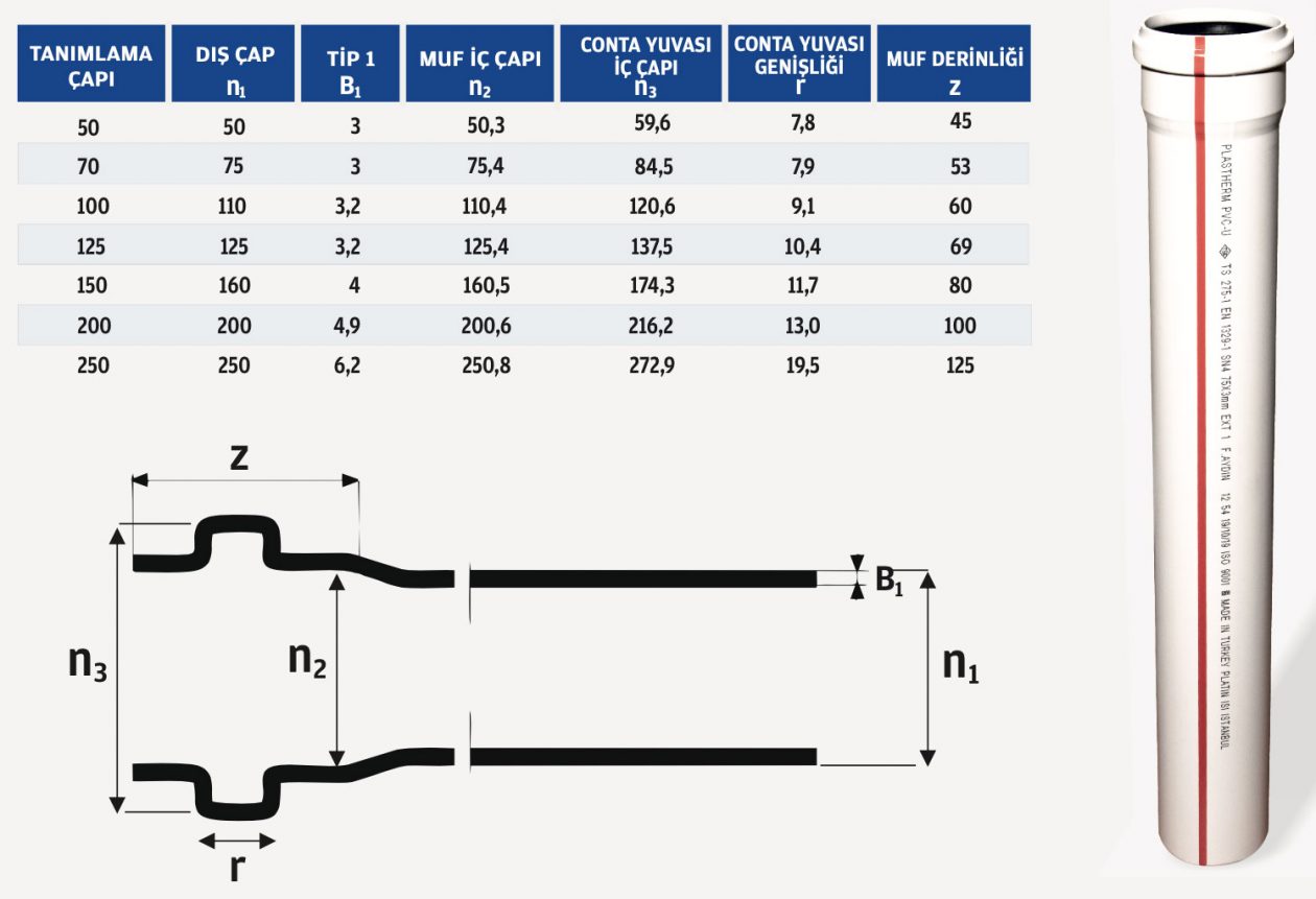 PVC Boru ve Ek Parçaları - Atık Su Boru ve Ek Parçaları - Plastherm