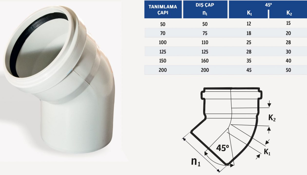 PVC Boru ve Ek Parçaları - Atık Su Boru ve Ek Parçaları - Plastherm