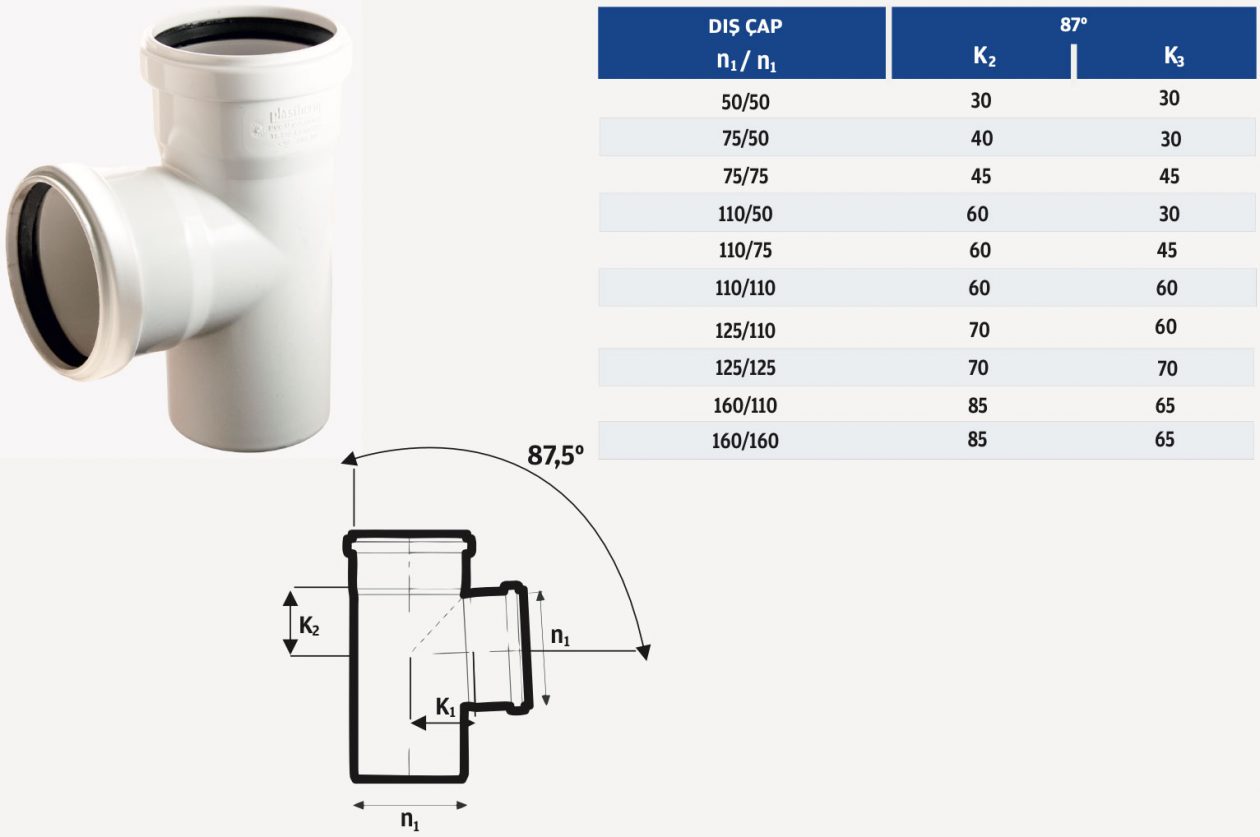 PVC Boru ve Ek Parçaları - Atık Su Boru ve Ek Parçaları - Plastherm